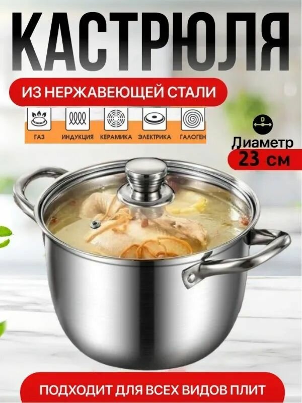 Утятница, Нержавеющая сталь, Стекло