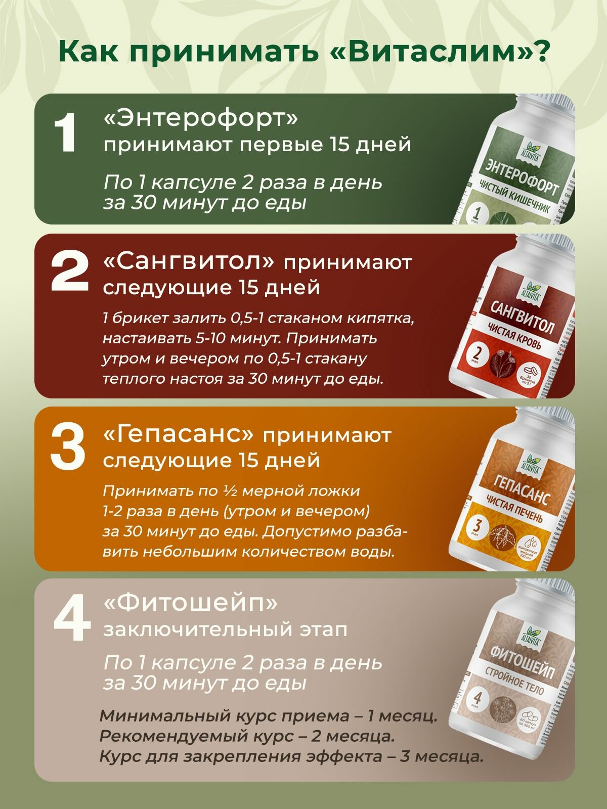 Витаслим кейс +2 банки