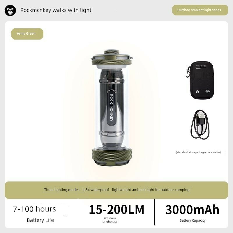 ROCKMONKEY Rock Monkey S3 Time Capsule Camping Light Limited Edition Vibrant Orange Outdoor Portable Backpack Hanging