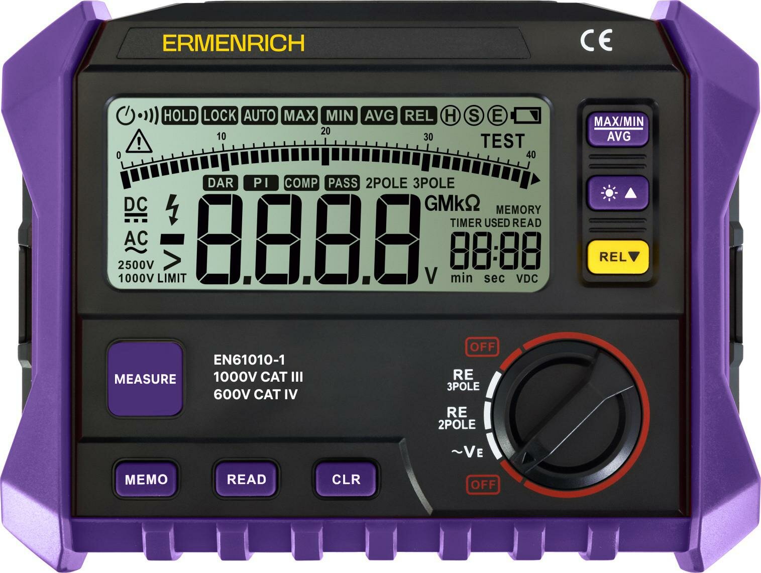Тестер Заземления Ermenrich Ping Et60