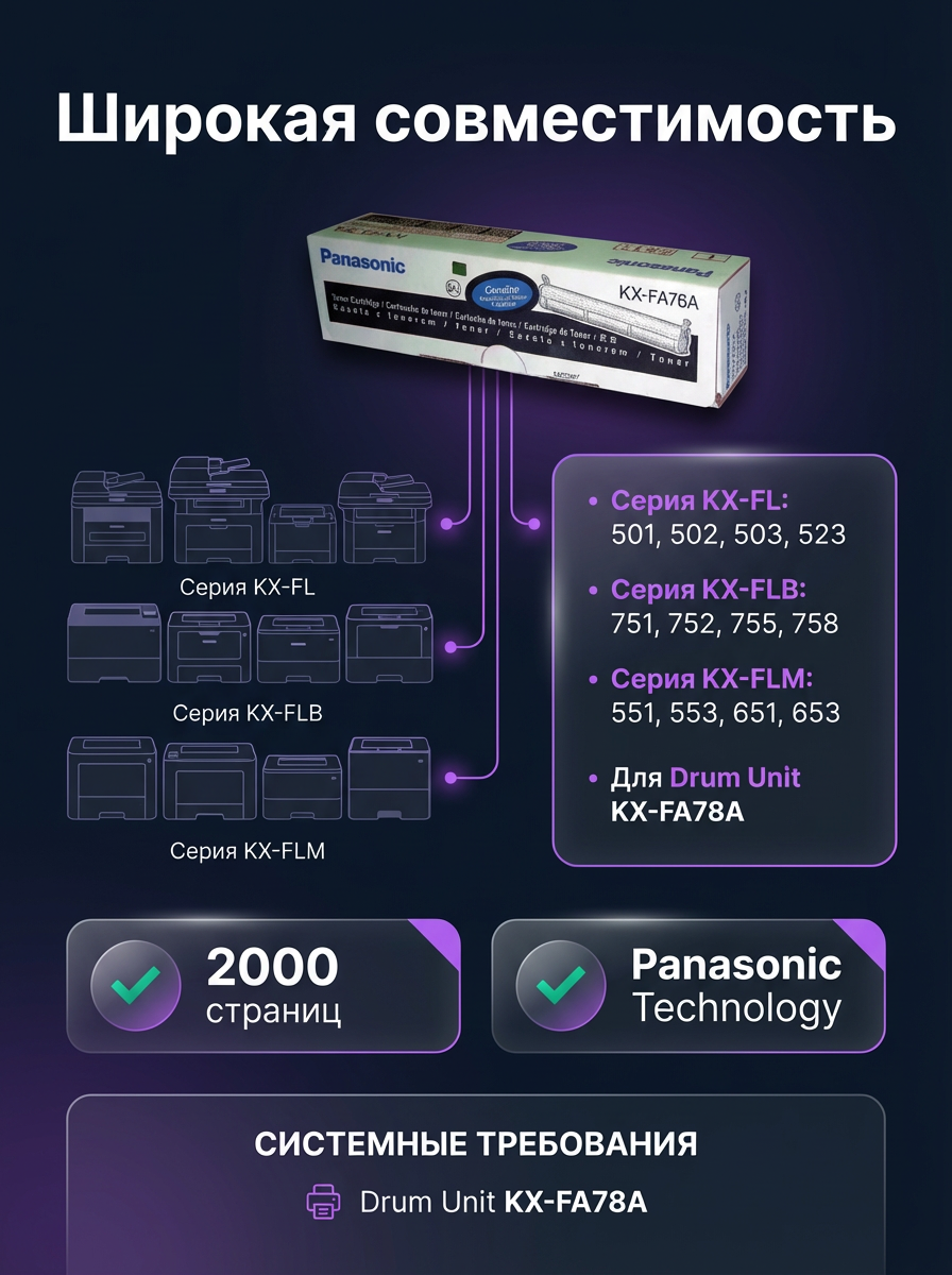Panasonic KX-FA76A для KX-FL501/502/503/523, 2000стр. — фото 1