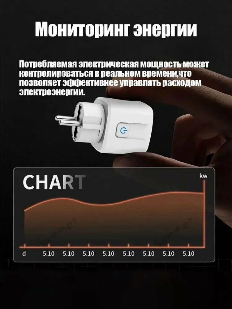 Розетка — фото 1
