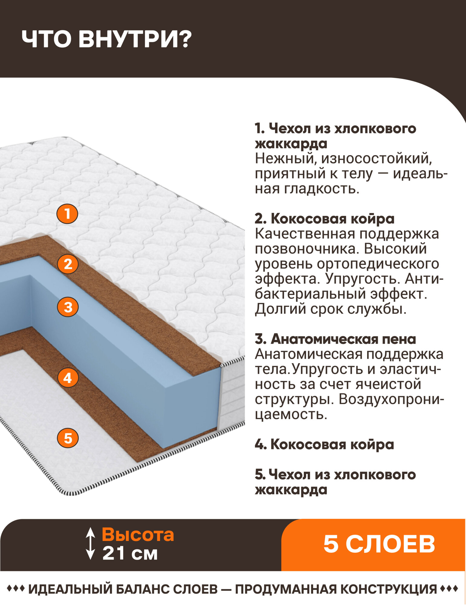 Матрас Vitaflex Cloud 180х190 серии Lux высота 21 см анатомический жесткий кокосовый Беспружинный — фото 1