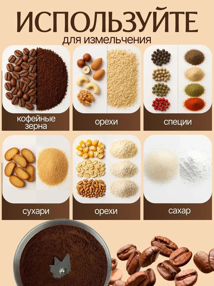 Кофемолка электрическая