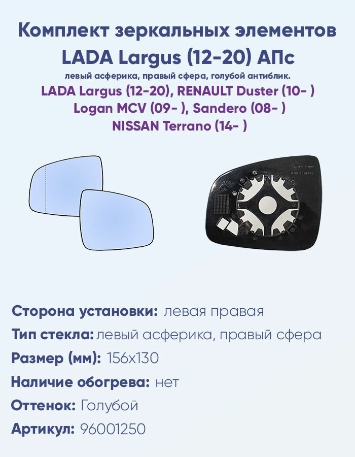 Комплект зеркальных элементов Лада Ларгус (12-20) с левым асферическим и правым сферическим противоослепляющими отражателями голубого тона. Без обогрева.