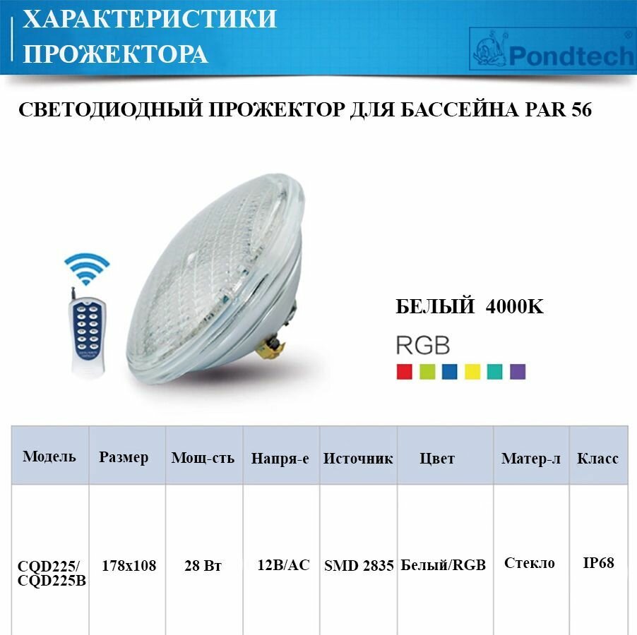 Освещение для бассейна — фото 1