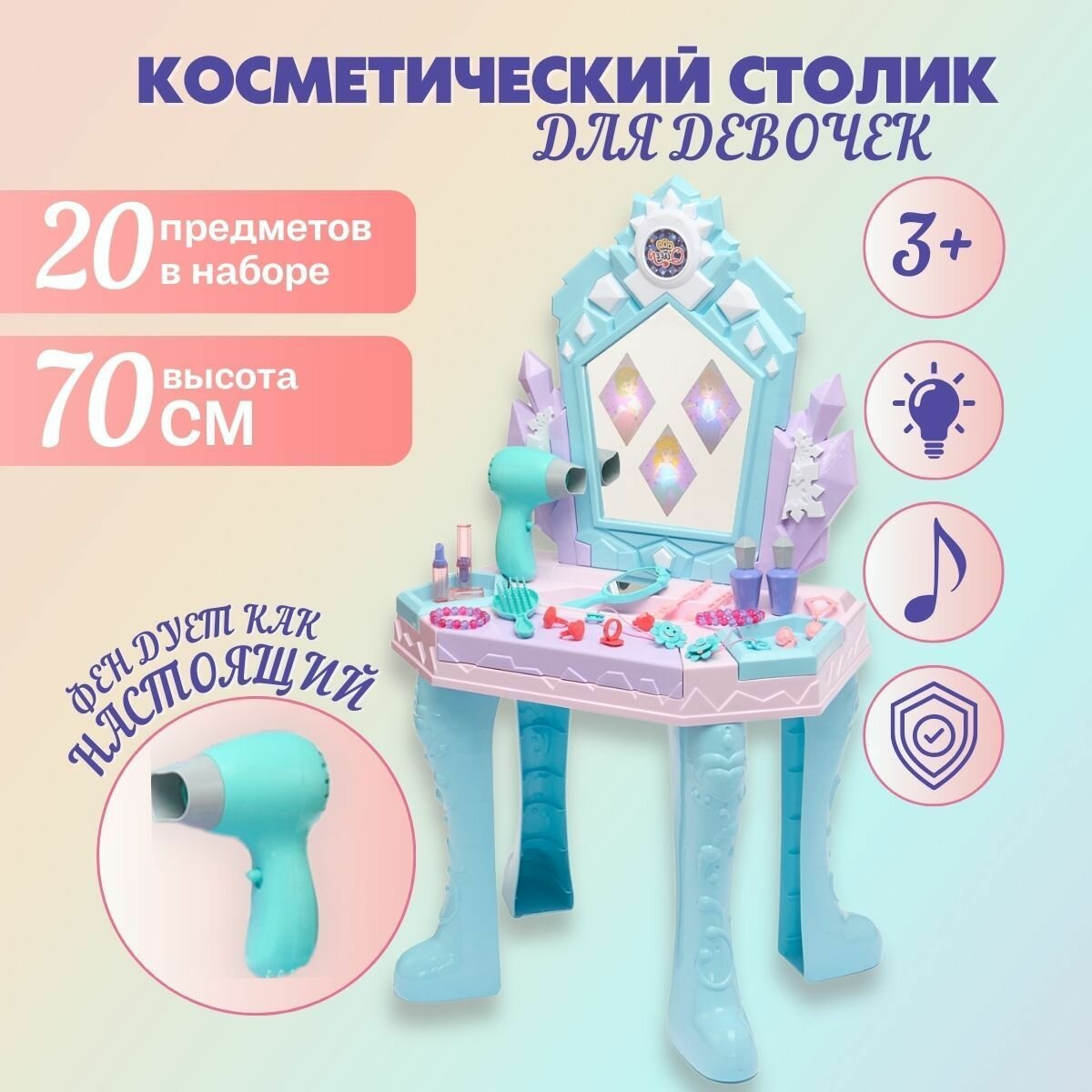 Сюжетно-ролевые игрушки