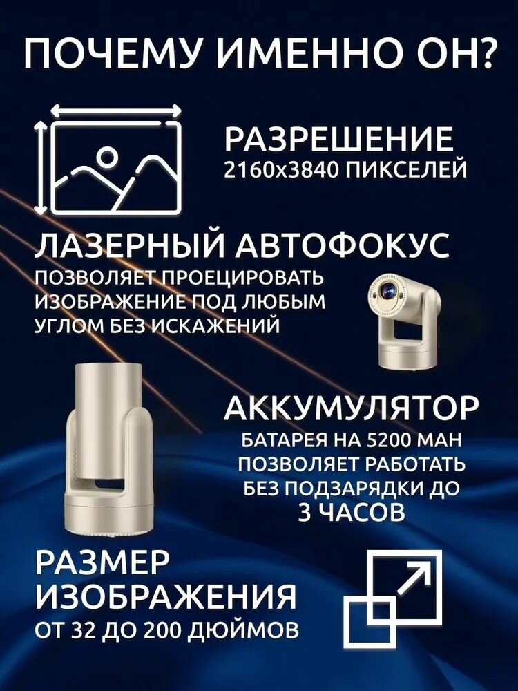 Гобо-проектор — фото 1