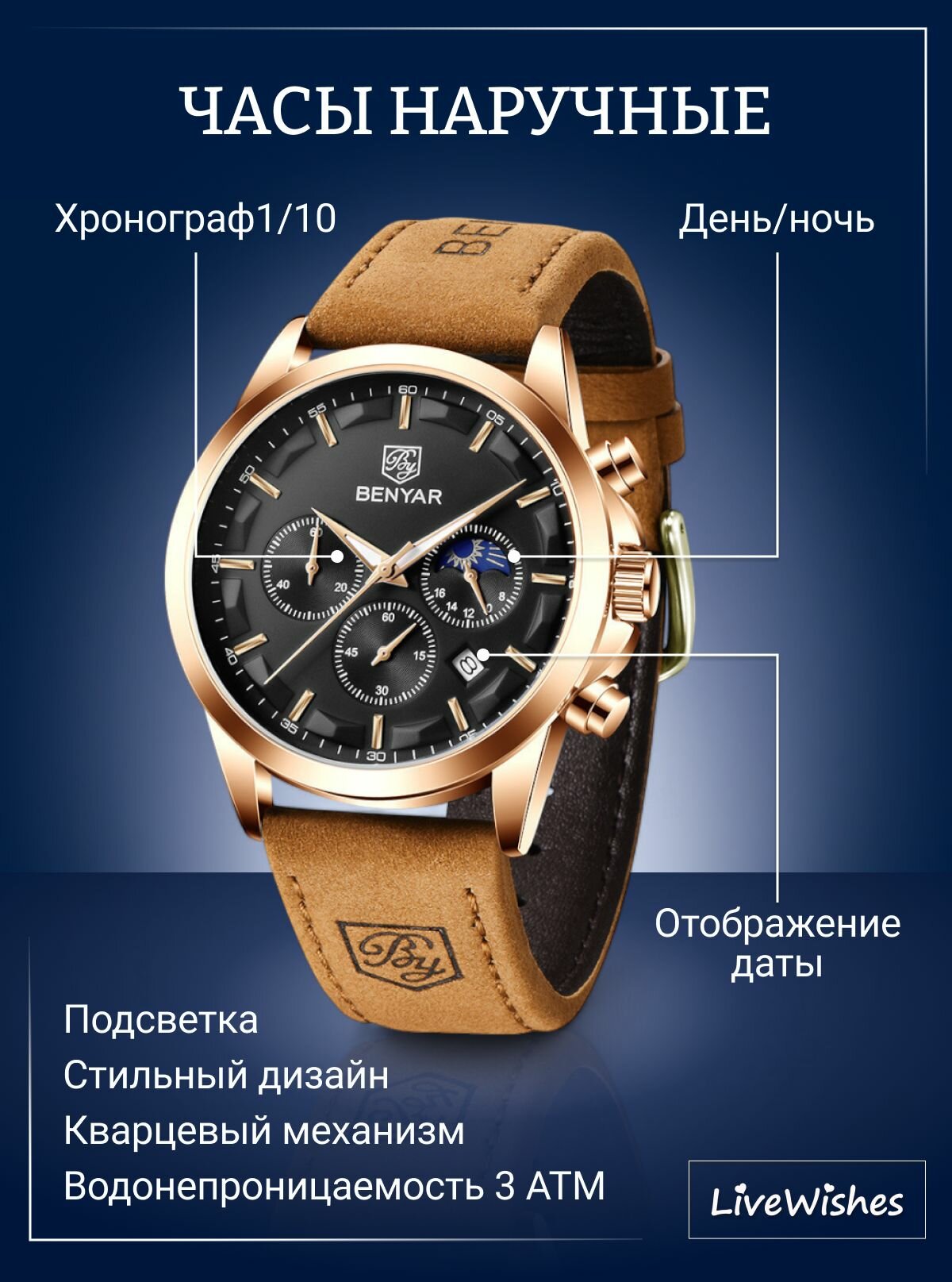 Наручные часы