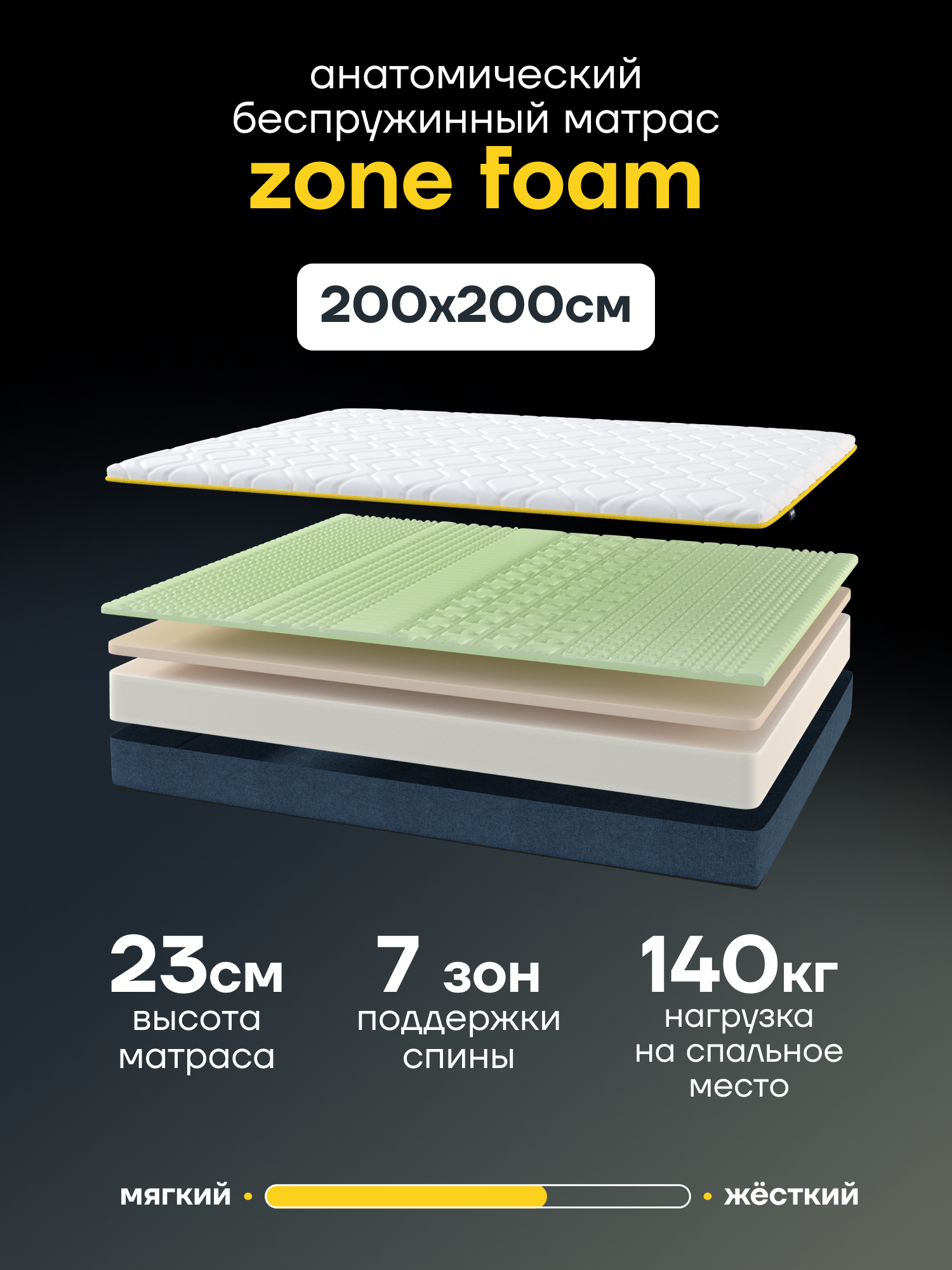 Анатомический беспружинный матрас PREMIUM Zone Foam 200х200 см, высота 23 см