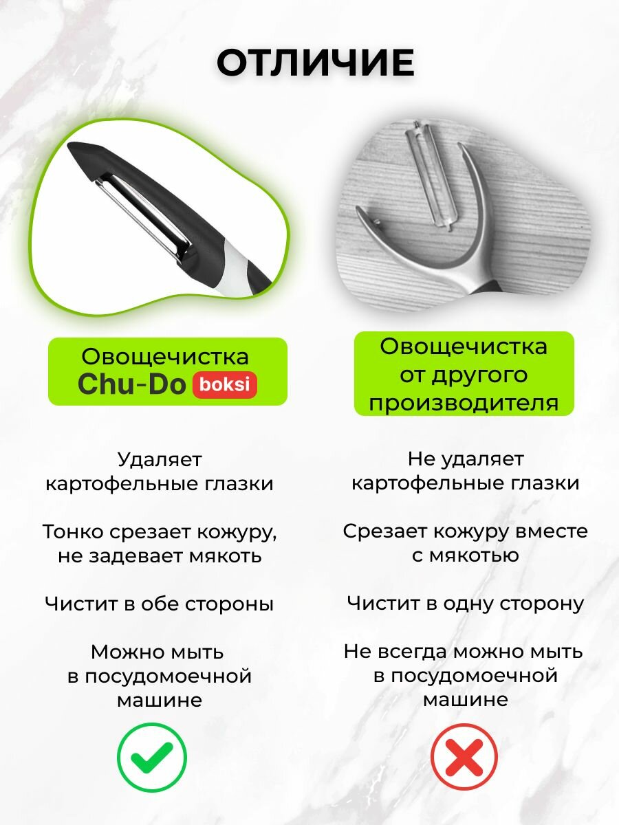 Фрукто-овощечистка — фото 1