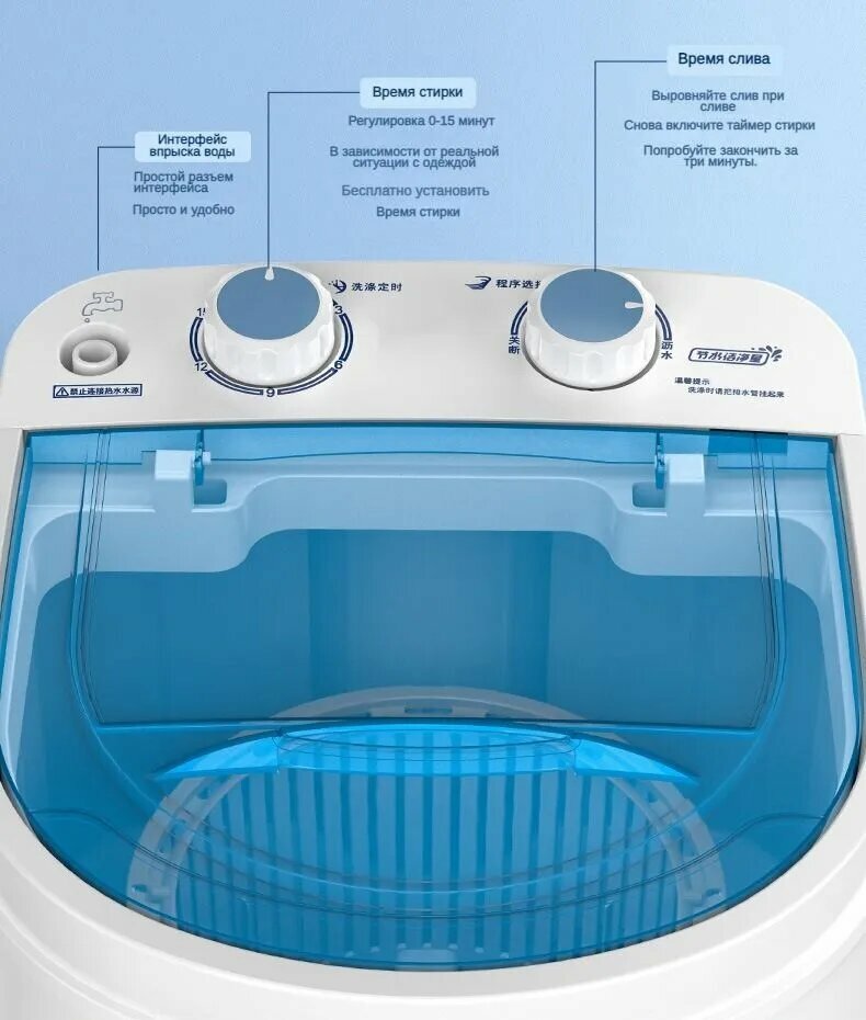 Стиральная машинка "Малютка", вертикальная загрузка, 4,5 кг, голубая