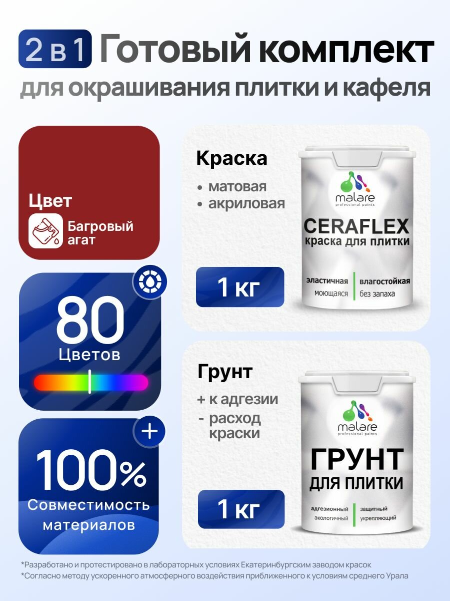 Комплект Malare для окрашивания плитки и кафеля (1кг грунт + 1кг краска), акриловый, без запаха, быстросохнущий, матовый, цвет багровый агат