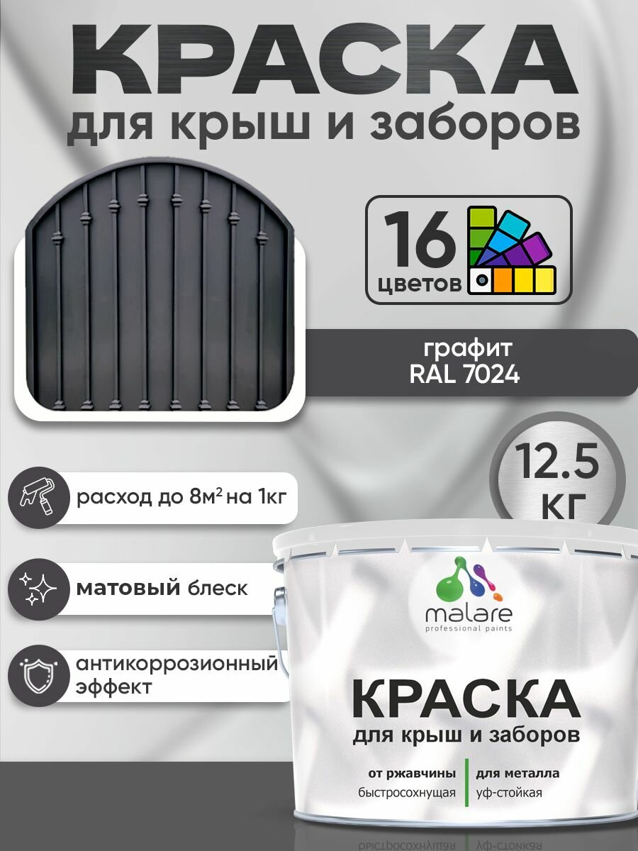 Краска по металлу Malare для крыш и заборов по ржавчине, для наружных работ, быстросохнущая износостойкая RAL 7024 графитово-серый(темный), матовая, 12,5 кг