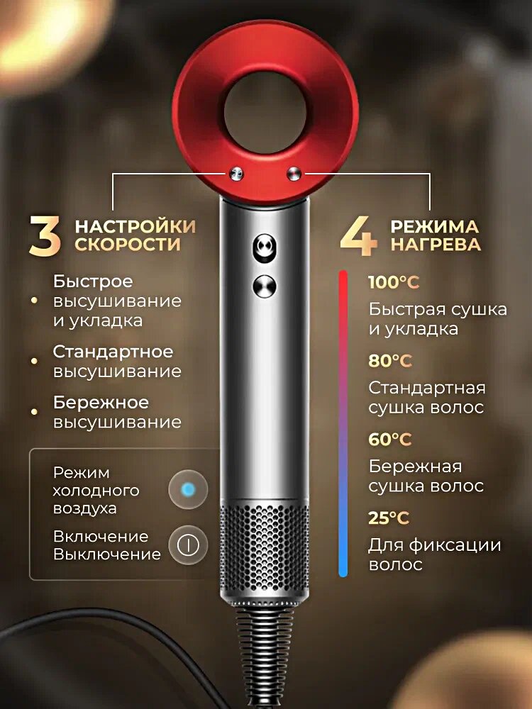 Фен для волос Sencicimen Hair Dryer HD15 ( Профессиональный, с ионизацией ) Красный NEW Модель
