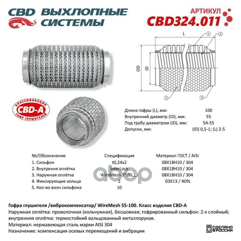 Гофра глушителя 3х-сл WIRE MESH 55-100 CBD арт. CBD324011