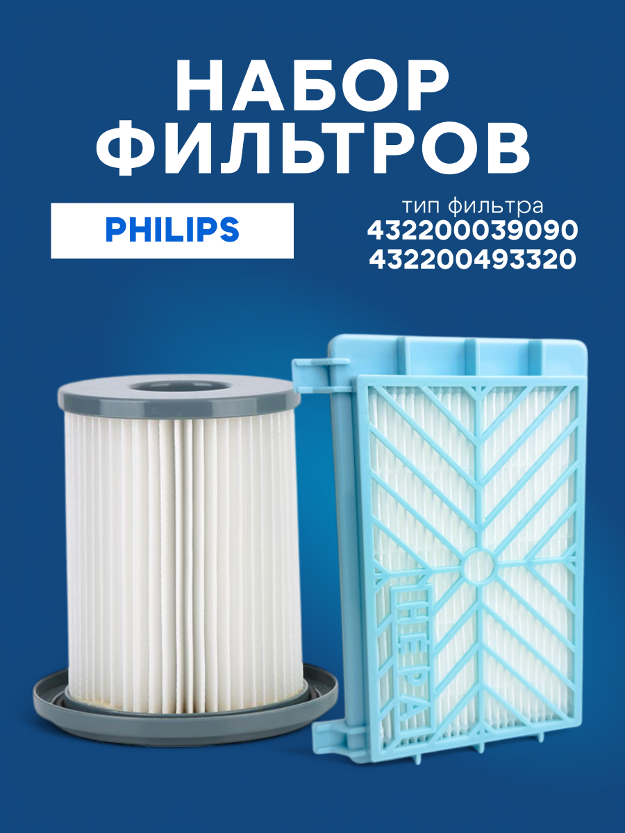 Набор фильтров Run Energy для пылесосов Philips FC8740, FC8732, FC8734
