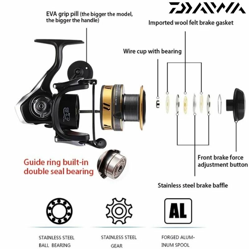 DAIWA XG катушка для спиннинга катушка рыболовная 1000-8000 спиннинг для рыбалки 5.2:1