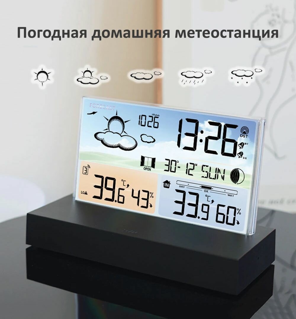 Погодная станция для дома с внешним датчиком / Беспроводная метеостанция с прогнозом погоды.