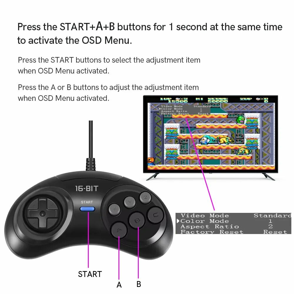 HDMI-адаптер Hispeedido для SEGA MD2 — фото 1