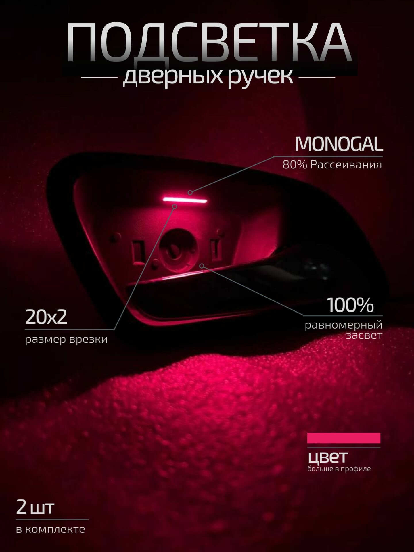 LED подсветка дверных ручек (Розовая) 2 шт.