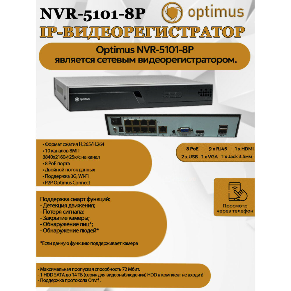 IP-видеорегистратор Optimus NVR-5101-8P