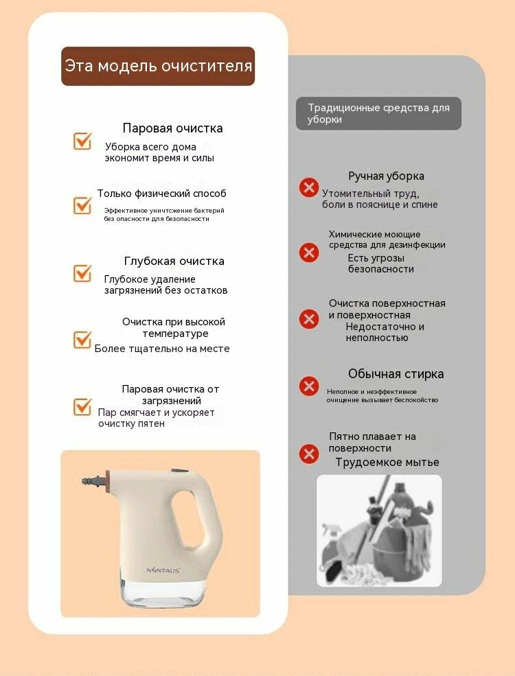 Набор для уборки — фото 1