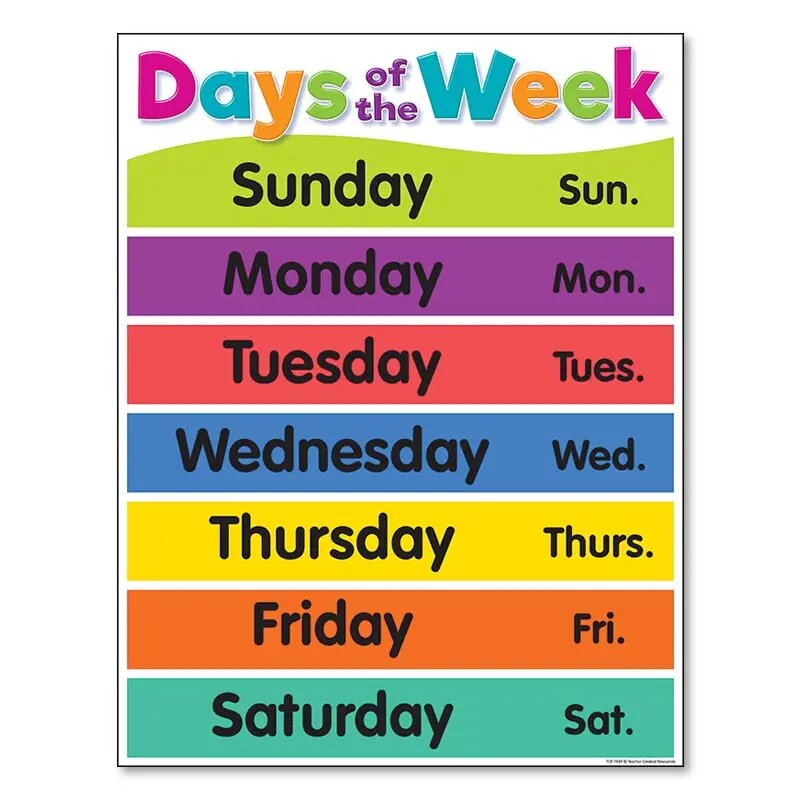 Красочный алфавит учебный плакат Детский сад обучение холст живопись Математика английский печать настенное украшение