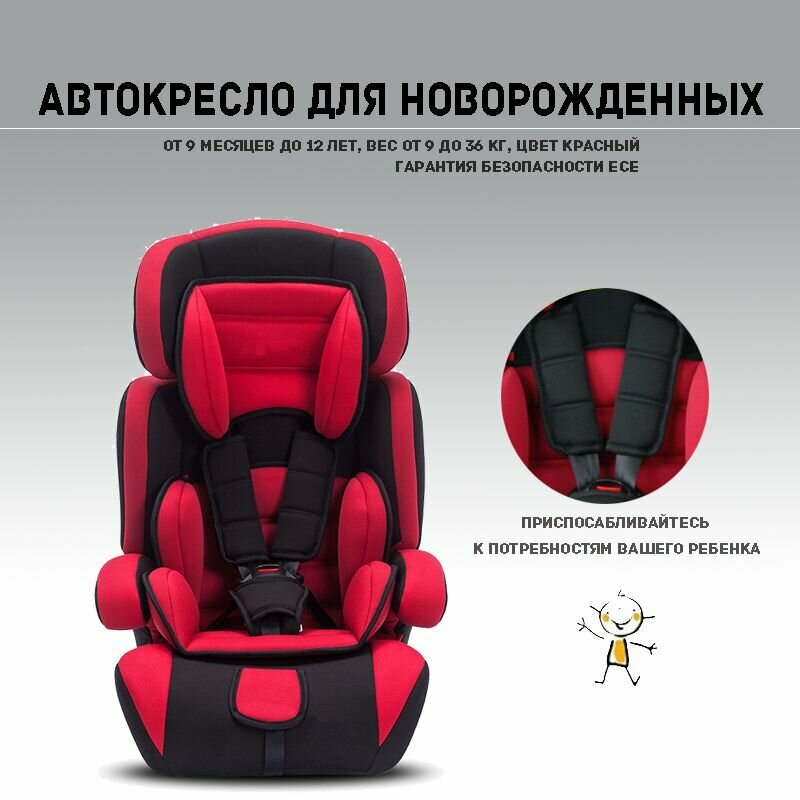 Автокресло