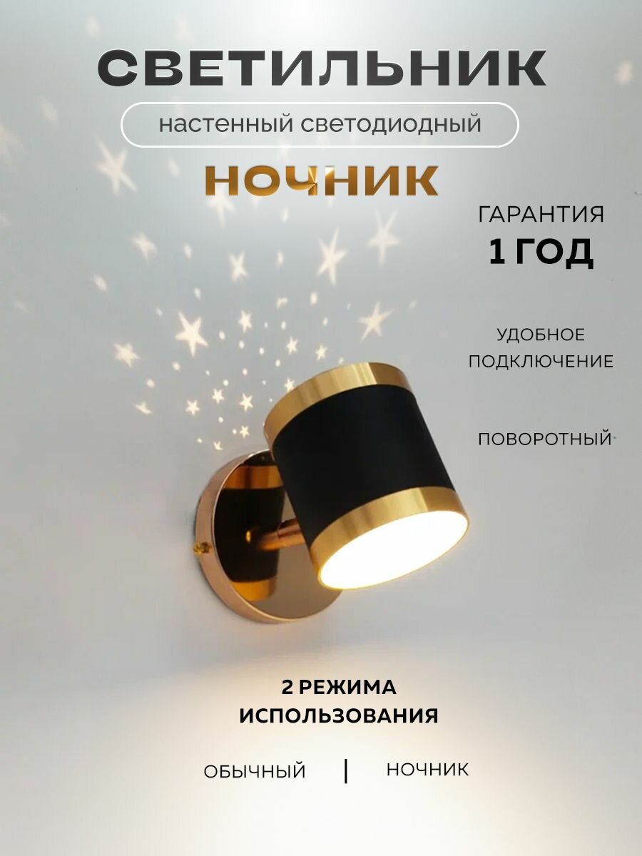 Настенный светильник