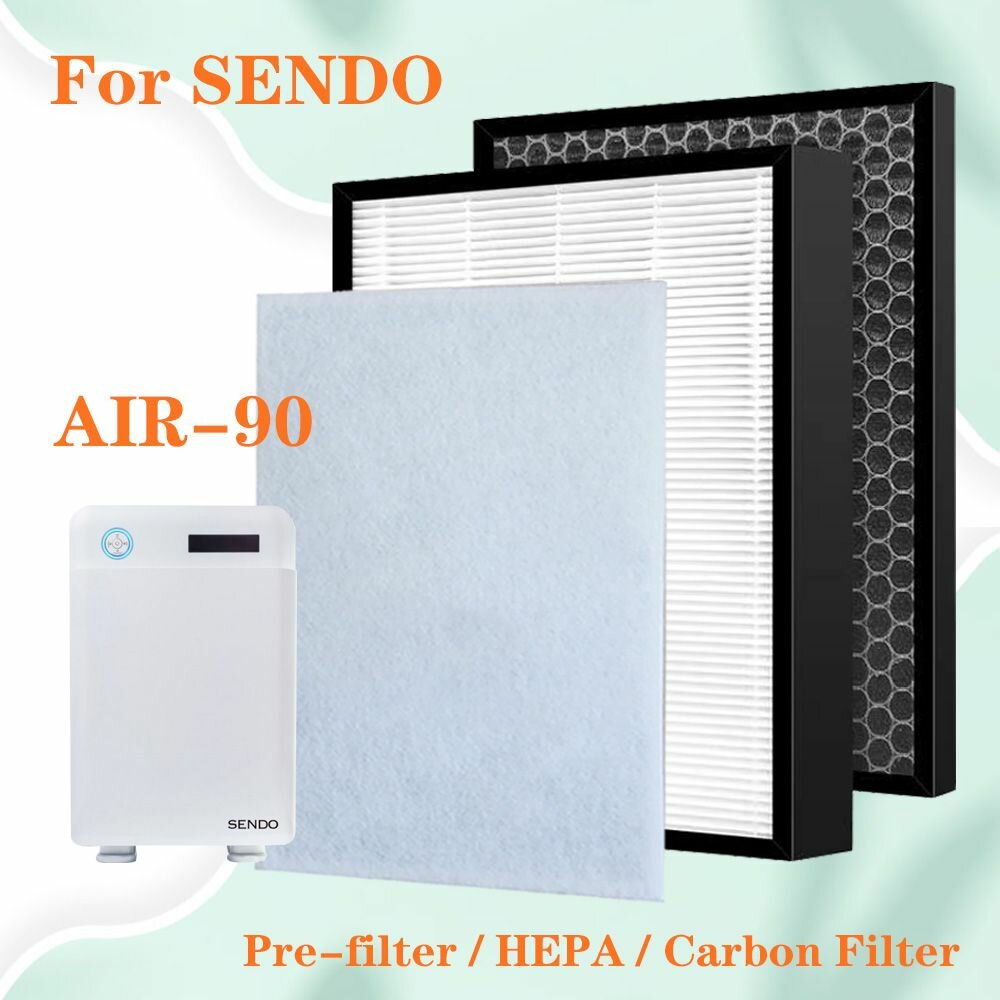 Замена фильтров HEPA и активированного угля в очистителе воздуха SENDO AIR-90 Air Purifier-Бытоваятехника