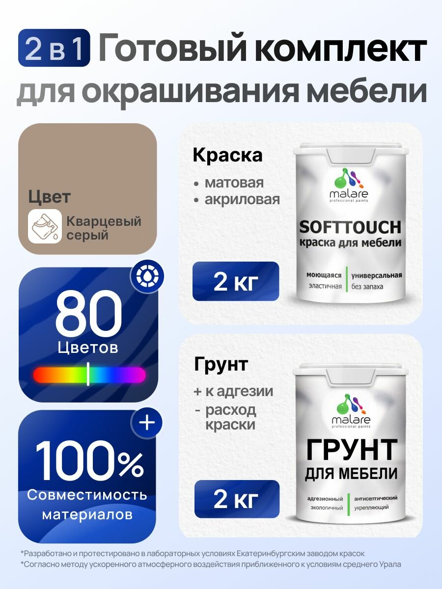 Комплект Malare для окрашивания мебели, кухонных фасадов, дерева, (2кг грунт + 2кг краска), без запаха, матовый, цвет кварцевый серый