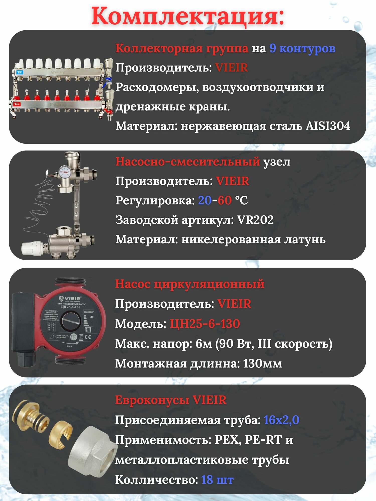 Комплект теплого пола на 9 выходов VIEIR (Коллектор на 9 контуров+Насос+Евроконусы+НСУ)под трубу 16мм со стенкой 2,0мм