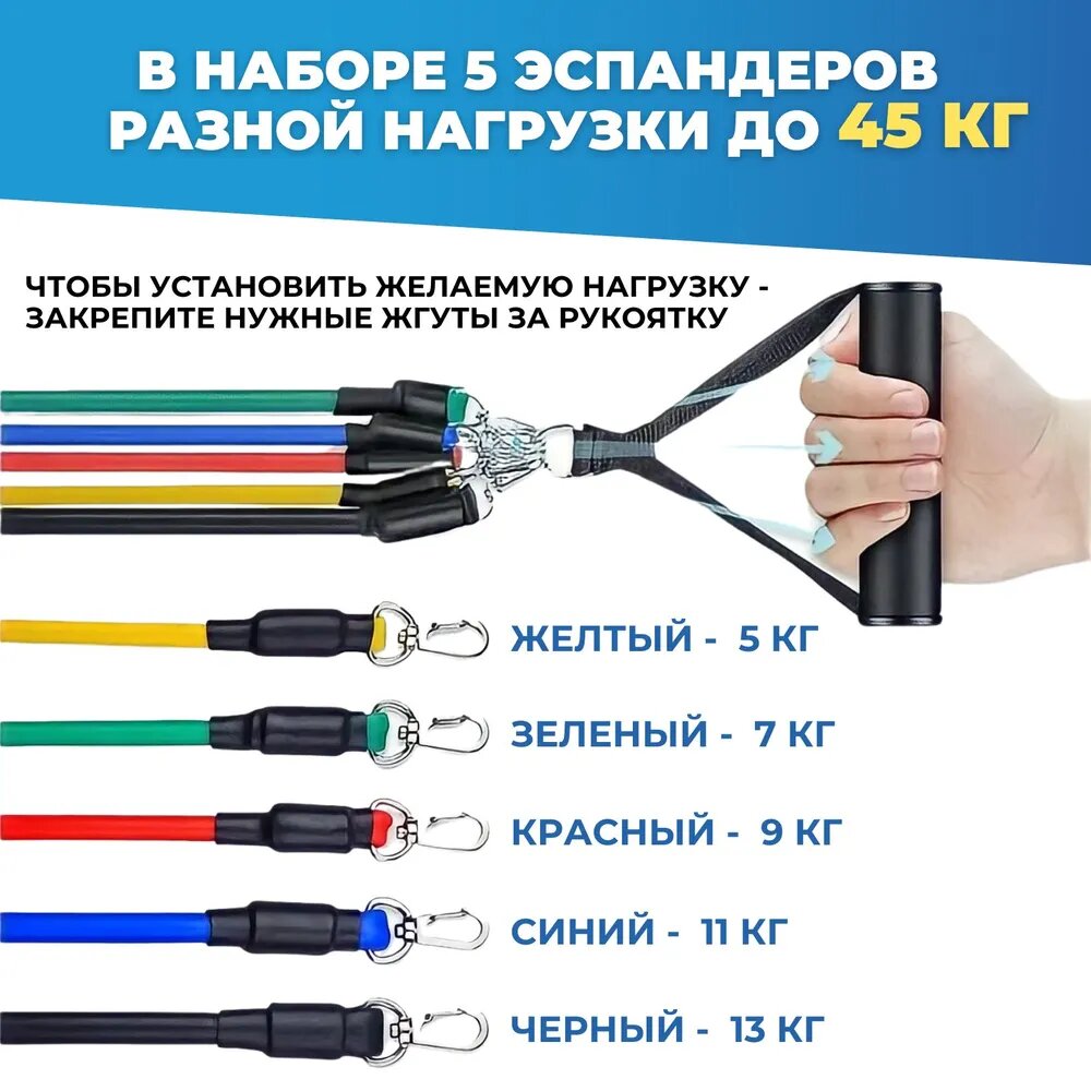 Набор трубчатых эспандеров Pumper, 11 шт, нагрузка до 45 кг для фитнеса и тренировок — фото 1