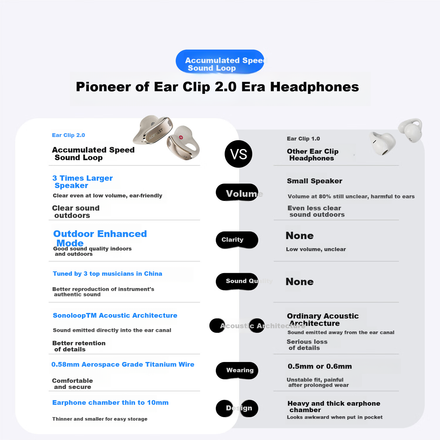 ACEFAST Налобные Bluetooth-наушники Открытый стиль Беспроводные спортивные наушники для Apple Huawei Xiaomi