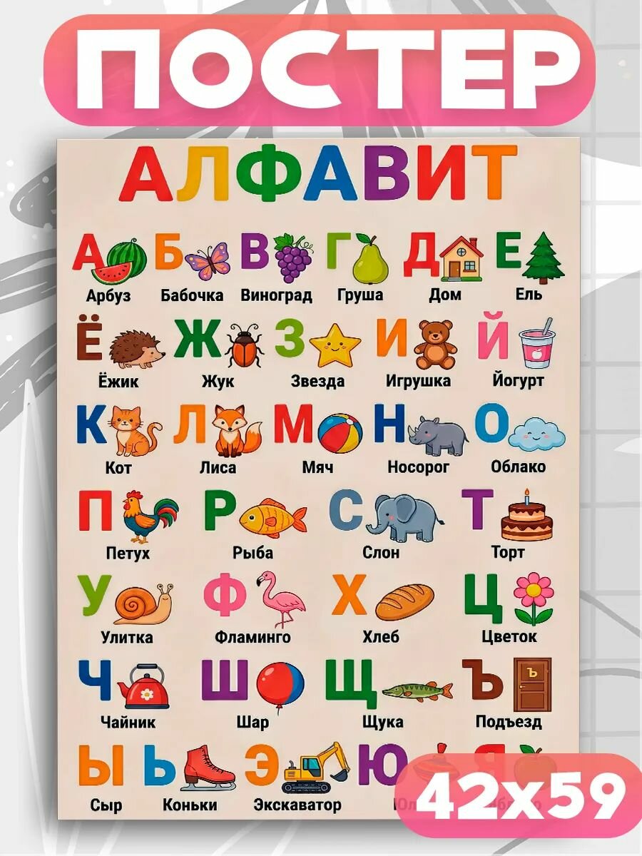 Постеры на стену в детскую комнату Алфавит , плакат 1шт, А2 размер.