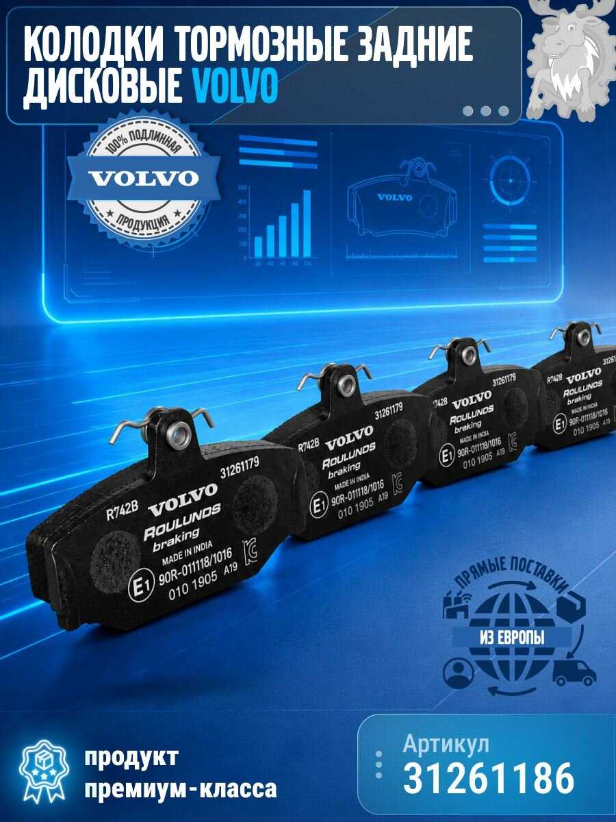Колодки тормозные дисковые задние VOLVO (31261186)