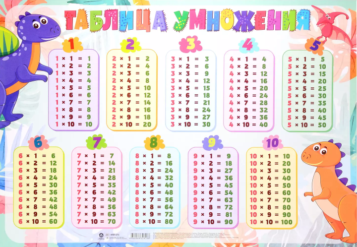 _Плакат(Учитель)_А2 Таблица умножения (КПЛ-373)