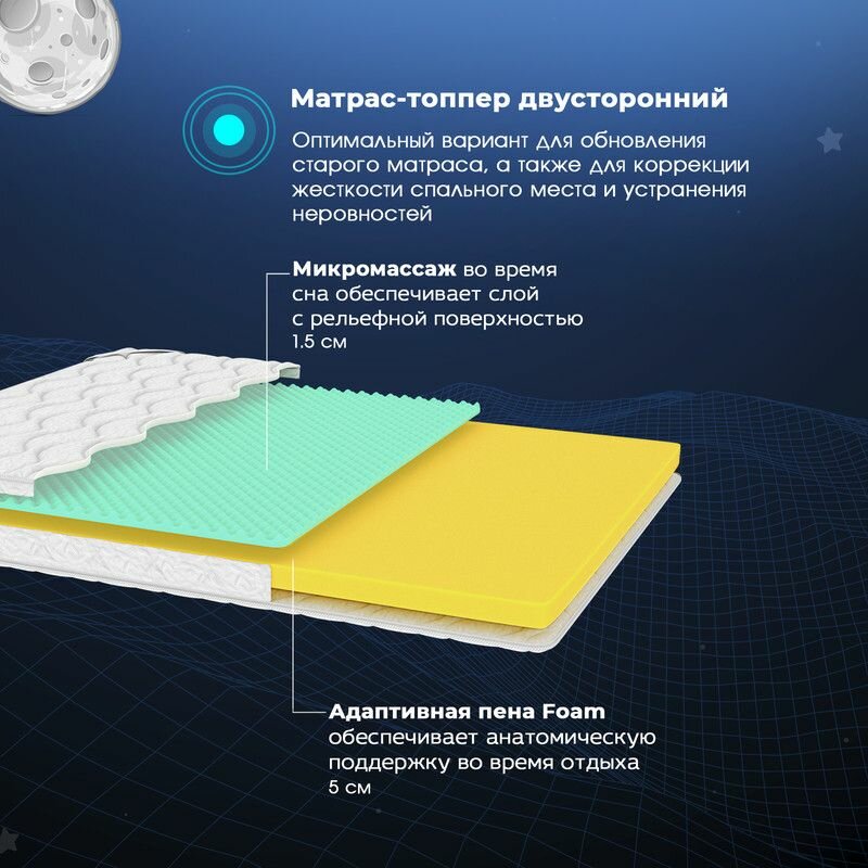 Матрас-топпер Dreamtec Correct Ottimo 70х180, на кровать, на диван, беспружинный, эффект массажа — фото 1