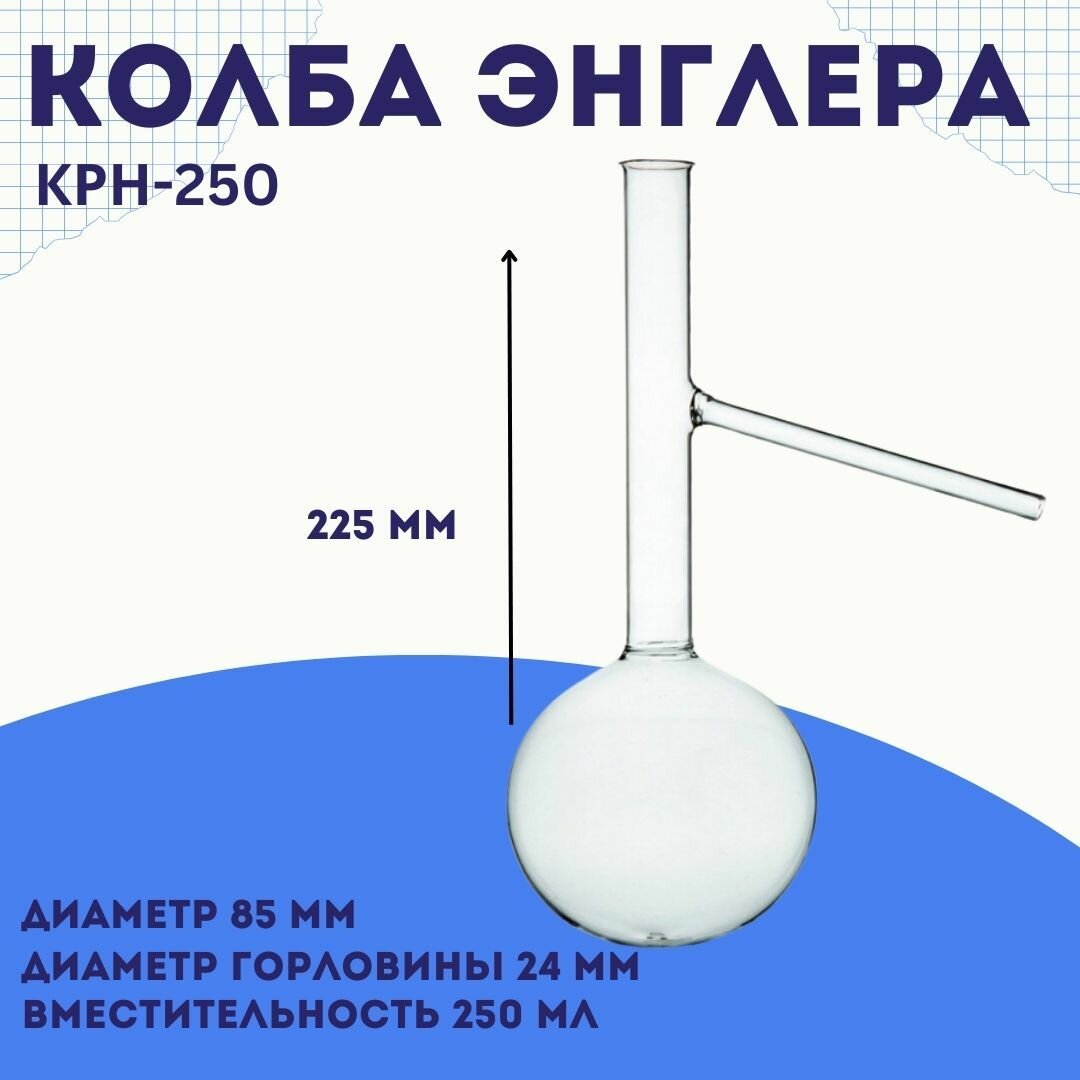 Колбы Энглера КРН-250 вместительность 250 мл