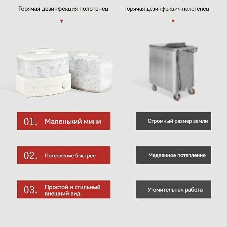 Нагреватель для полотенец — фото 1
