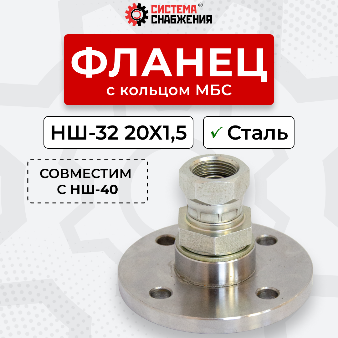 Фланец НШ-32 Сталь прямой внутрен. резьба 20х1,5 с кольцом