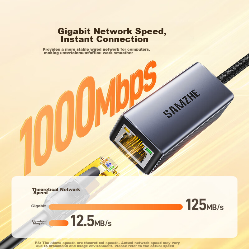 SAMZHE USB 3.0 Gigabit Ethernet Adapter, RJ45 Network Cable Converter, Interface Converter for Apple Mac, Huawei, Xiaomi Laptops, External Docking Station