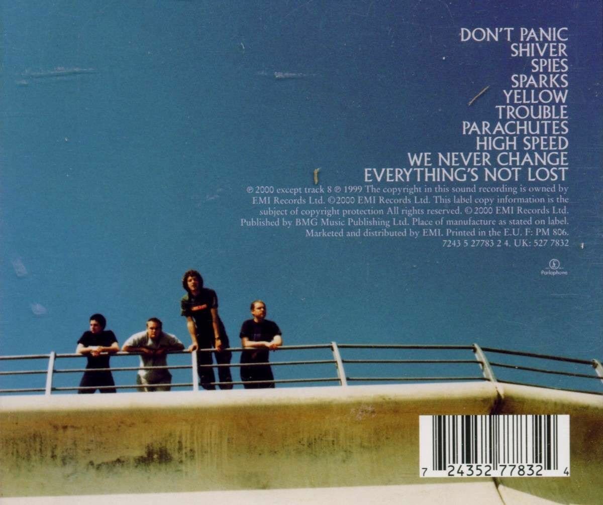 Диск Coldplay - Parachutes (1 CD) — фото 1