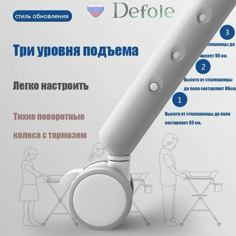 Пеленальный стол,63х74х103см