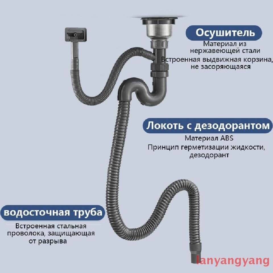 Мойка — фото 1