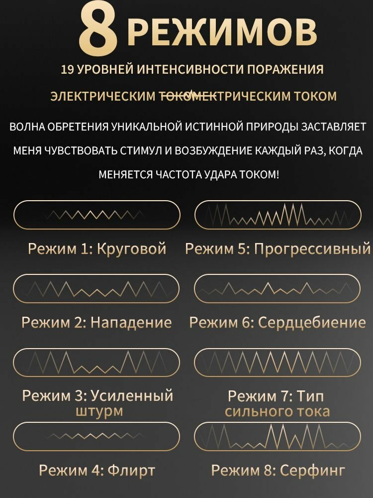 Миостимулятор для Тела и Интимных Зон с Функцией Электростимуляции Простаты и Анальной Зоны