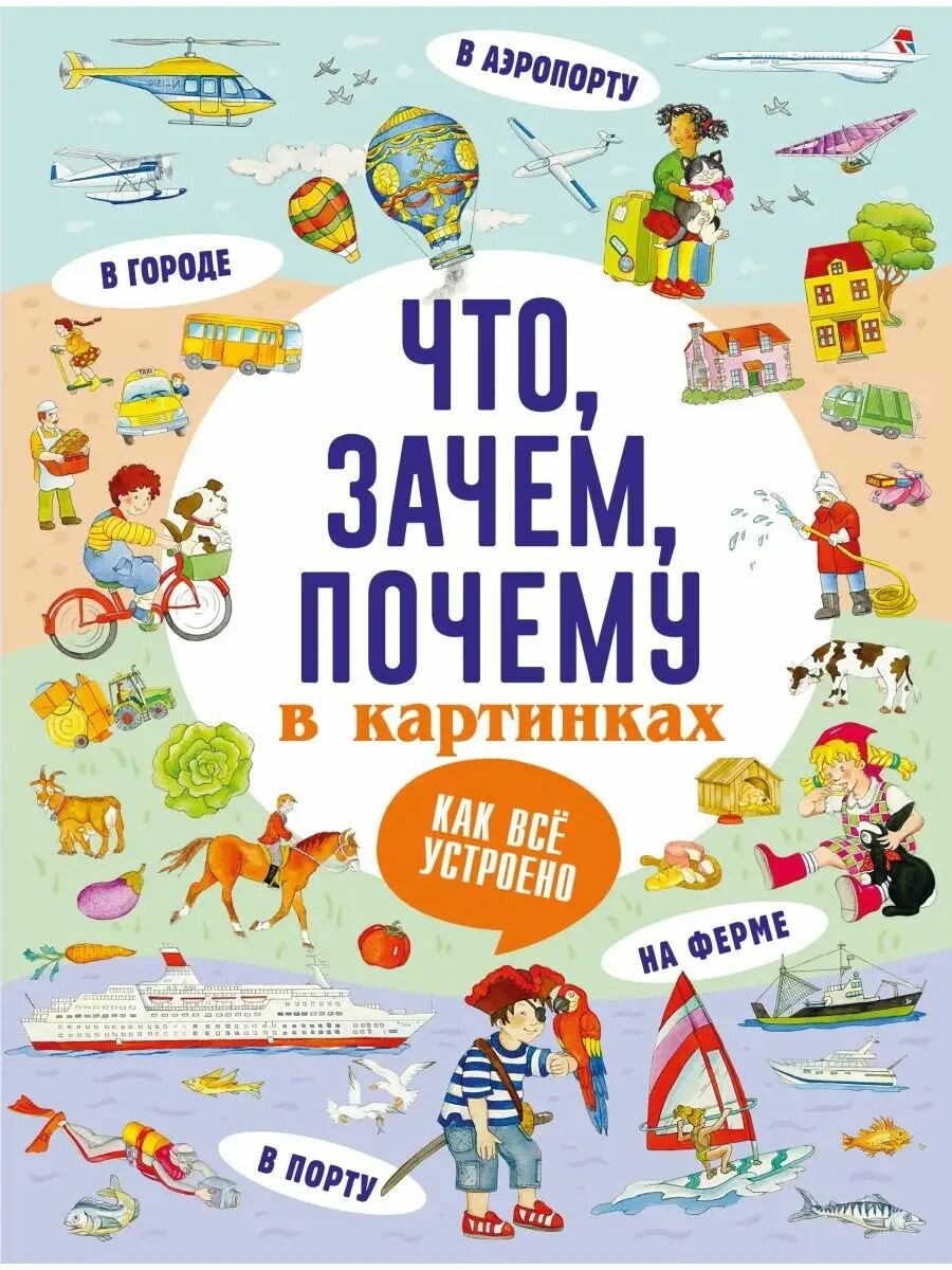 Что, зачем, почему в картинках