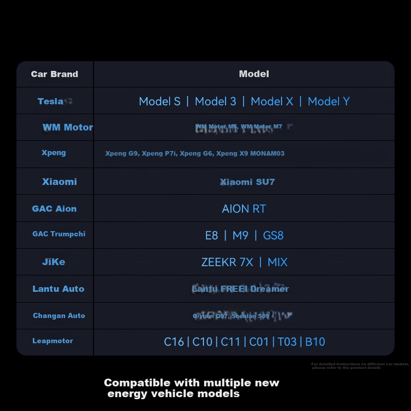 Lexar 256GB USB3.2 Car DVR Drive A50V Sentry Mode Loop Recording Mini Fit Car Player Multiple Car Models Compatible Xiaomi Tesla USB Drive