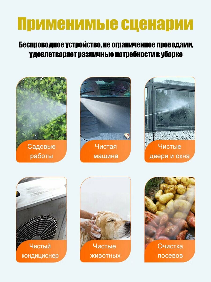 Минимойка — фото 1